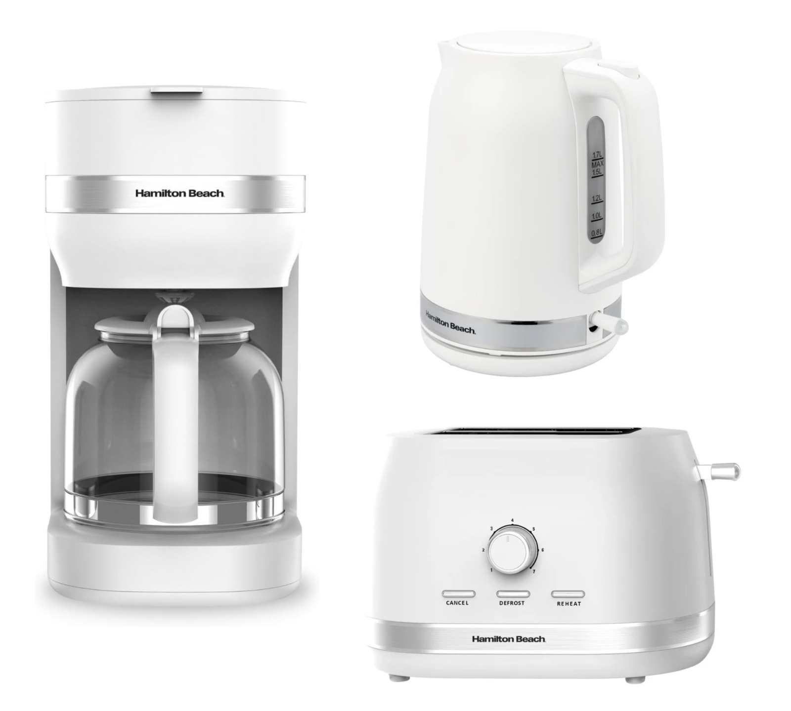 Hamilton Beach White Ella Kettle 2 Slice Toaster & Filter Coffee Maker